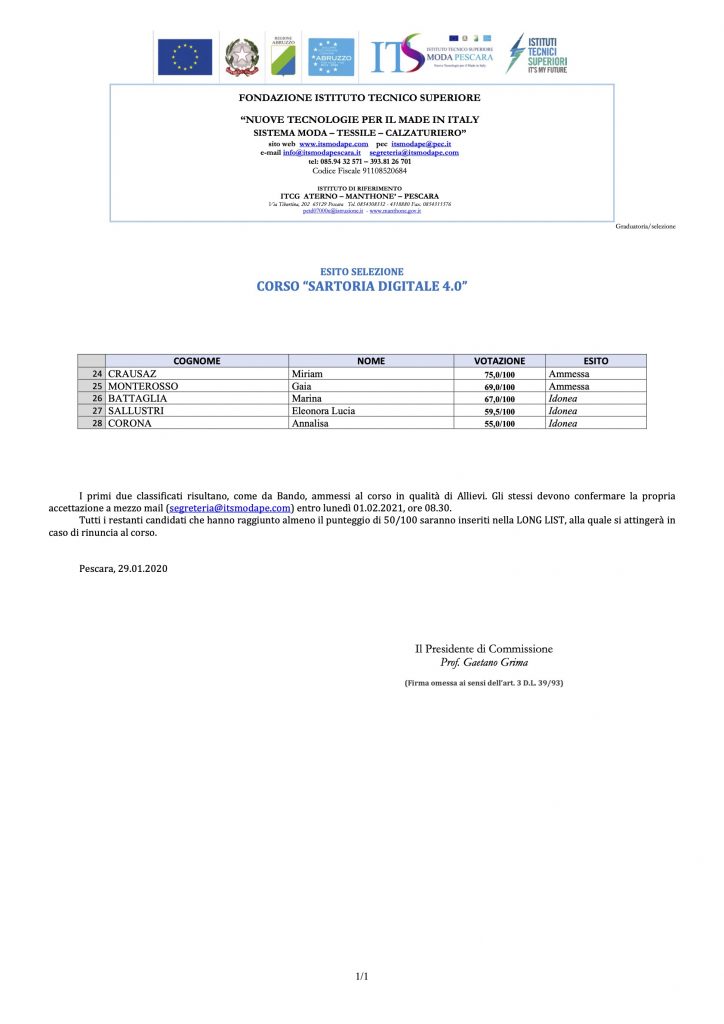 Graduatoria a seguito della riapertura bando di ammissione al corso ... Graduatoria a seguito della riapertura bando di ammissione al corso ...